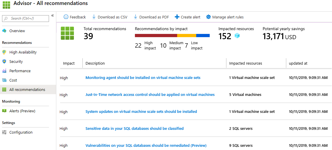 08 - Create a VM with PowerShell (10 min) | Digicomp - Azure Fundamentals Labs